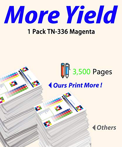 ColorPrint Compatible Toner Cartridge High Yield Replacement for Brother TN336 TN-336 TN331 TN336M Work with HL-L8350CDW HL-L8250CDN HL-L8350CDWT MFC-L8850CDW MFC-L8600CDW Printer (1-Pack, Magenta)
