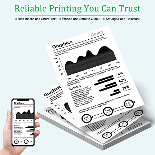 greencycle Compatible Drum Unit Replacement for Brother DR620 DR-620 to use with HL-5340D HL-5370DW DCP-8080DN DCP-8085DN MFC-8480DN MFC-8680DN MFC-8690DW Printer (Black,2-Pack)