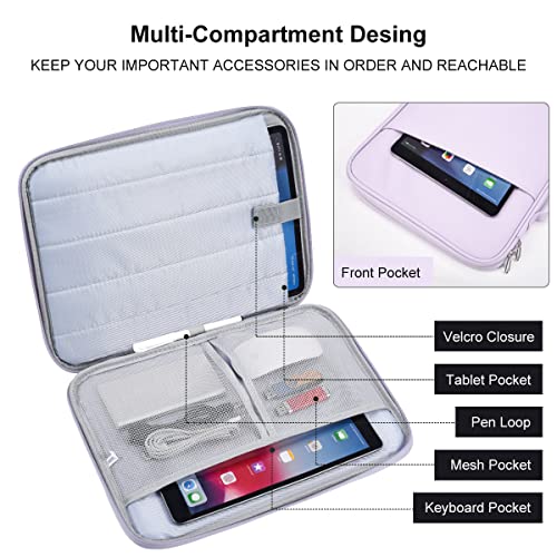 12.9 Inch Tablet Sleeve Bag, iPad Pro 12.9 Tablet Carrying Case for iPad Pro 12.9 M2/M1/2022-2018, 13" iPad Pro M4/iPad Air M2 2024, Samsung Galaxy Tab S8/S7+/Plus/FE/Tab Pro S 12.2" Pouch Bag, Purple