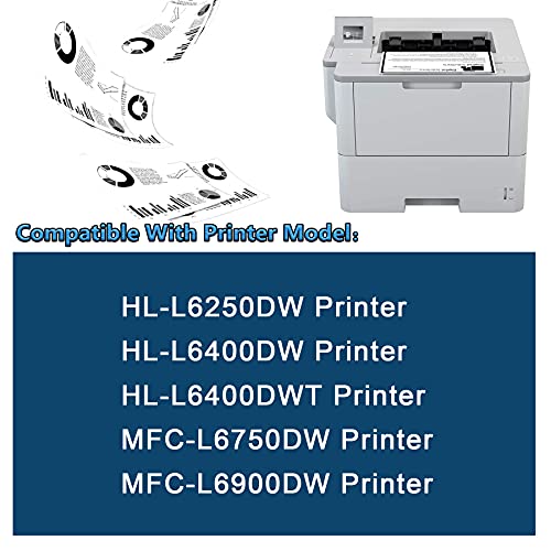 MaxColor 2 Pack DR890 DR-890 Drum Unit Replacement for Brother MFC-L6750DW HL-L6250DW HL-L6400DWT MFC-L6900DW HL-L6400DW Printer Drum Unit (Toner Not Included)