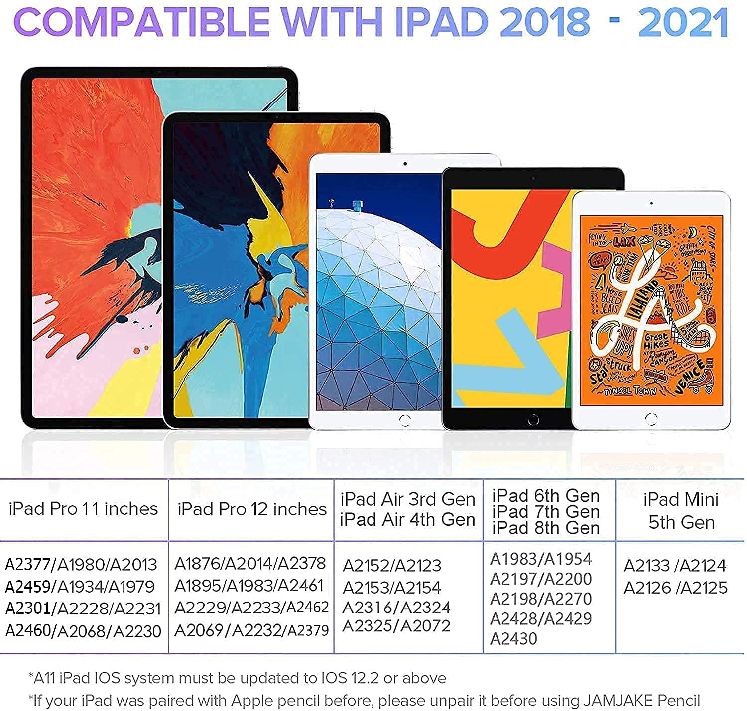 Stylus Pen for iPad with Palm Rejection, SHINGO Active Pencil Compatible with (2018-2020) Apple iPad Pro (11/12.9 Inch),iPad Air 3rd/4th Gen,iPad 6/7/8th Gen,iPad Mini 5th Gen for Precise/Drawing