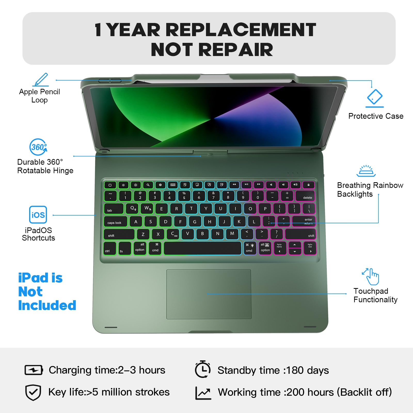BABG Keyboard Case for iPad Air 13 inch, iPad Pro 12.9(6th/5th /4th/3rd Gen) Case with Keyboard,360° Rotatable,Mulit-Toupad,Backlits,Wireless,Pencil Charging-Green