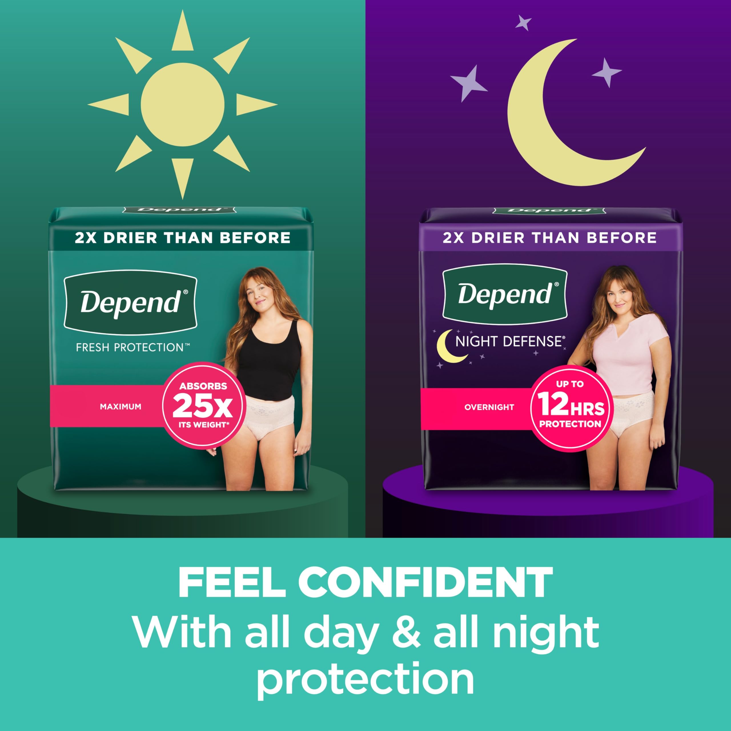 Depend Night Defense Adult Incontinence & Postpartum Bladder Leak Underwear for Women, Disposable, Overnight, Extra-Extra-Large, Blush, 40 Count (4 Packs of 10), Packaging May Vary