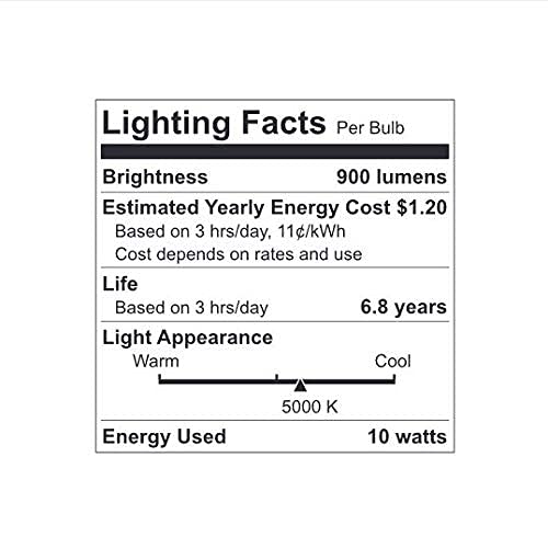 GE LED 90-Watt EQ LED Par38 Daylight Flood Light Bulb (12-Pack)
