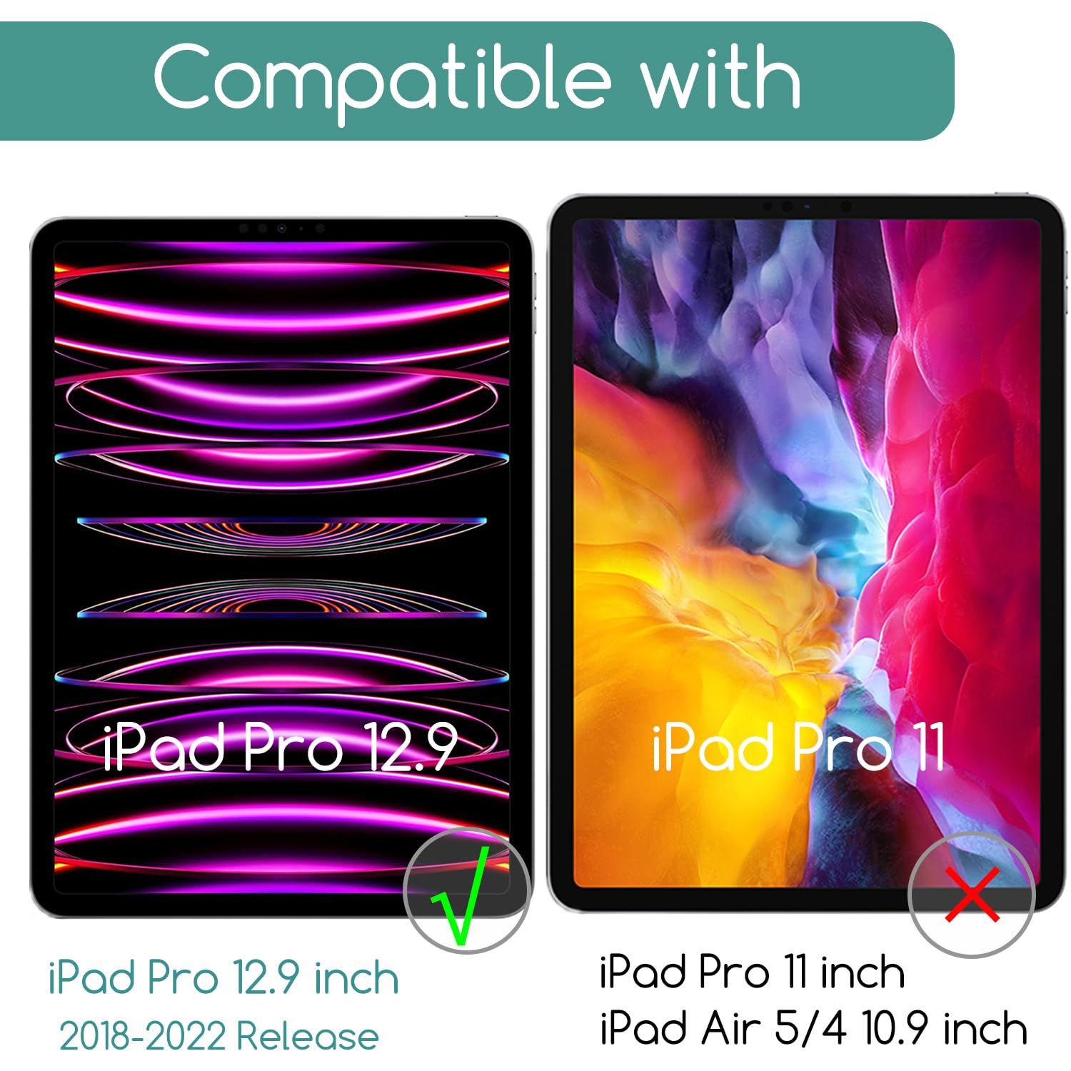 KEANBOLL 2 Pack Designed for iPad Pro 12.9 Inch Tempered Glass Screen Protector, (2022-2018, 6th/5th/4th/3rd Generation) Ultra Clear 9H Hardness and Apple Pencil Compatible