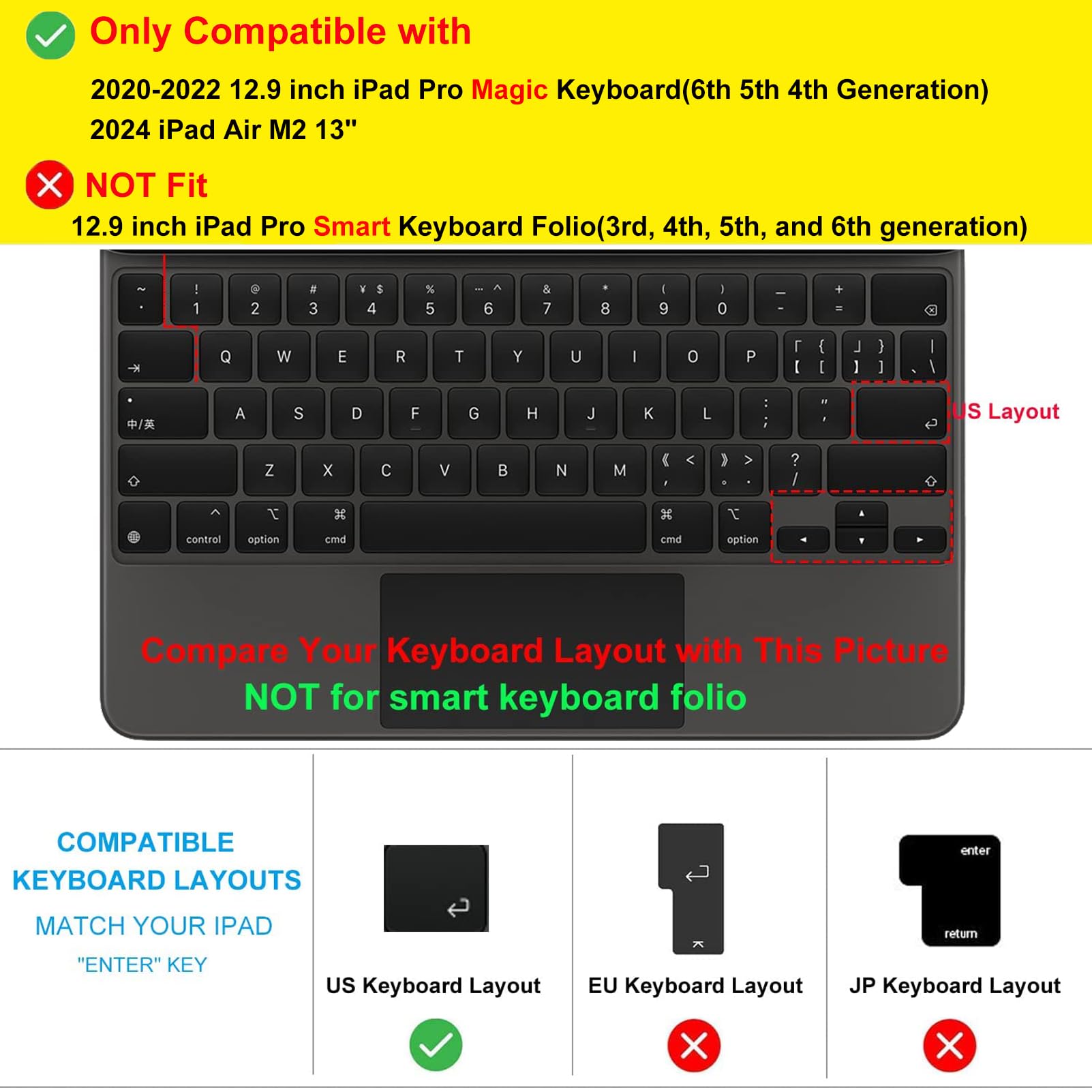 CaseBuy Ultra Thin Keyboard Cover for Apple iPad Air 13-inch (M2 2024) & M2 iPad Pro 12.9 inch 2022 2021 2020 Release with Magic Keyboard(6th 5th 4th Gen), iPad Pro 12.9 Accessories Protective Skin