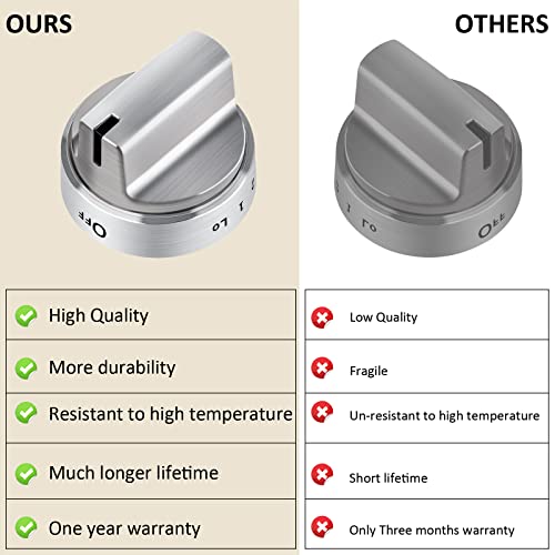 WB03X24818 Gas Stove Knobs Stainless Steel Look Plastic Range Burner Control Knobs, Compatible for GE Range Gas Stove Knob, Replacements PS11729081(5packs)