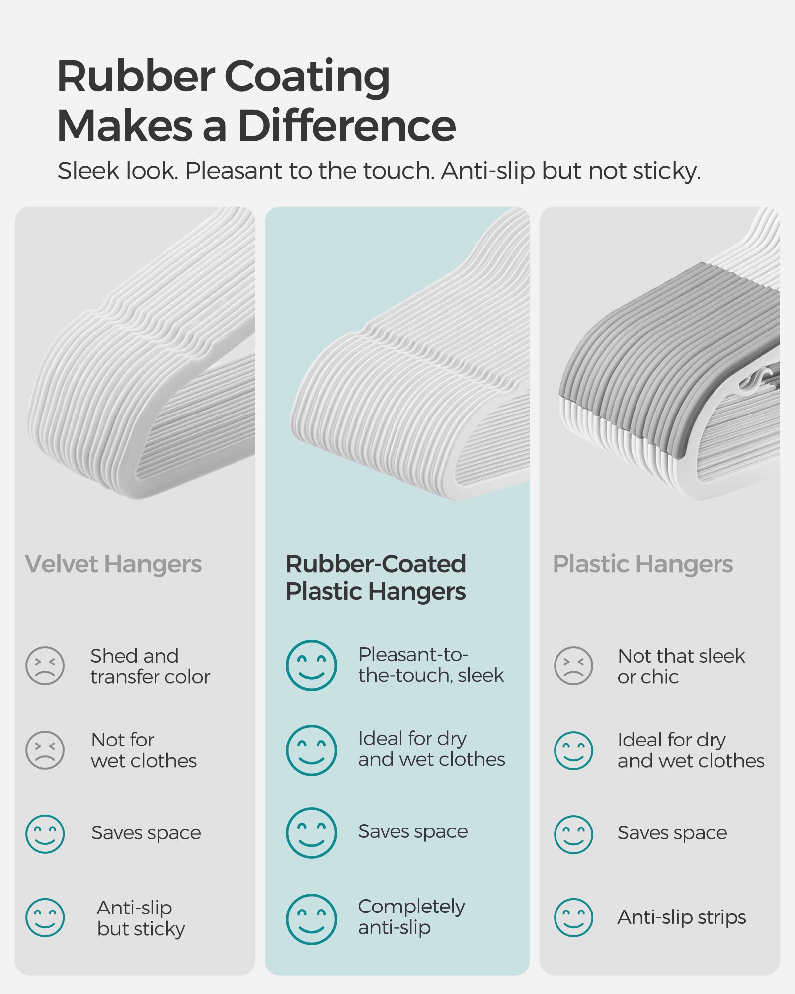 SONGMICS Rubber-Coated Plastic Hangers, 50 Pack Non-Slip Coat Hangers, Space-Saving Slim Clothes Hangers, 360 Degree Swivel Hooks, Shoulder Notches, White UCRP008W05