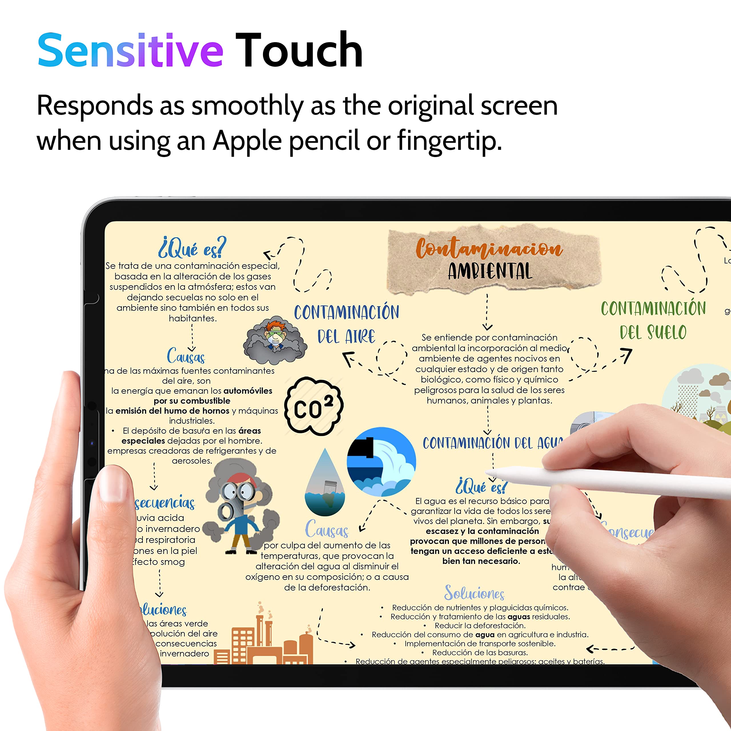 Peslv Privacy Screen Protector Compatible With iPad Pro 12.9 Inch 2018 2020 2021 2022, Anti Glare Blue Light Spy Filter Private Cover, High Sensitive Bubble-Free Easy Install Black Security Screen