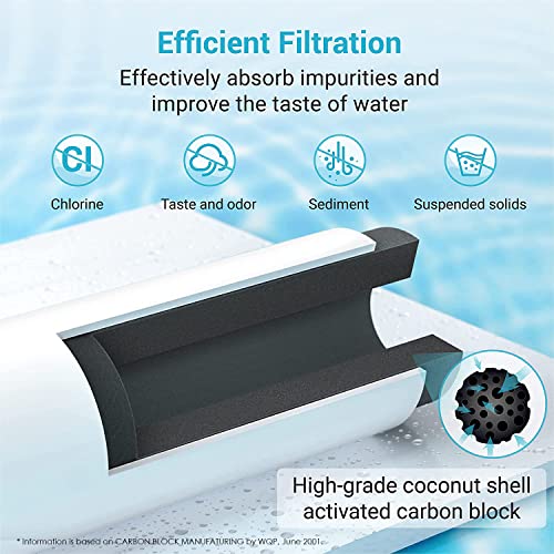 AQUA CREST XWF Refrigerator Water Filter, Replacement for GE® XWF water filter, NSF Certified, 3 Filters