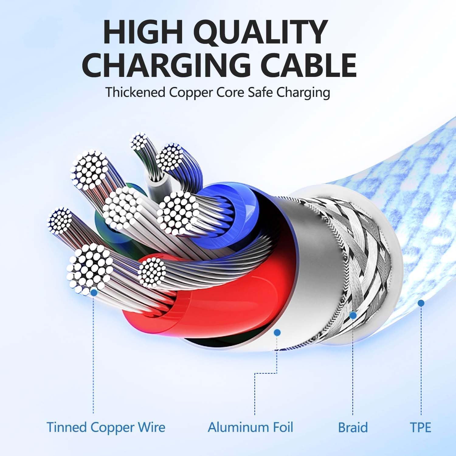 Hzevn Genuine 100w Extra Long USB C to USB C Cable for Apple MacBook Pro/Air Charger,6Ft+10 Ft 20v 5a Supper Fast USB c Charging Cable for iPhone 16/15 Pro Max iPad Pro 12.9 11 inch (MFi Certified)