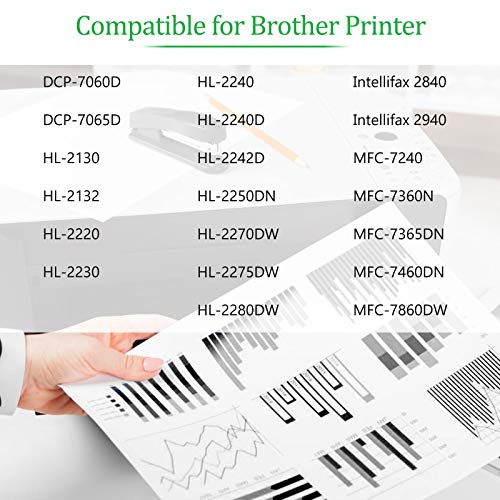 greencycle 4 Pack Compatible for Brother DR420 Drum Unit Black Used in HL-2240D HL-2270DW HL-2280DW MFC-7360N MFC-7460DN MFC-7860DW Printer