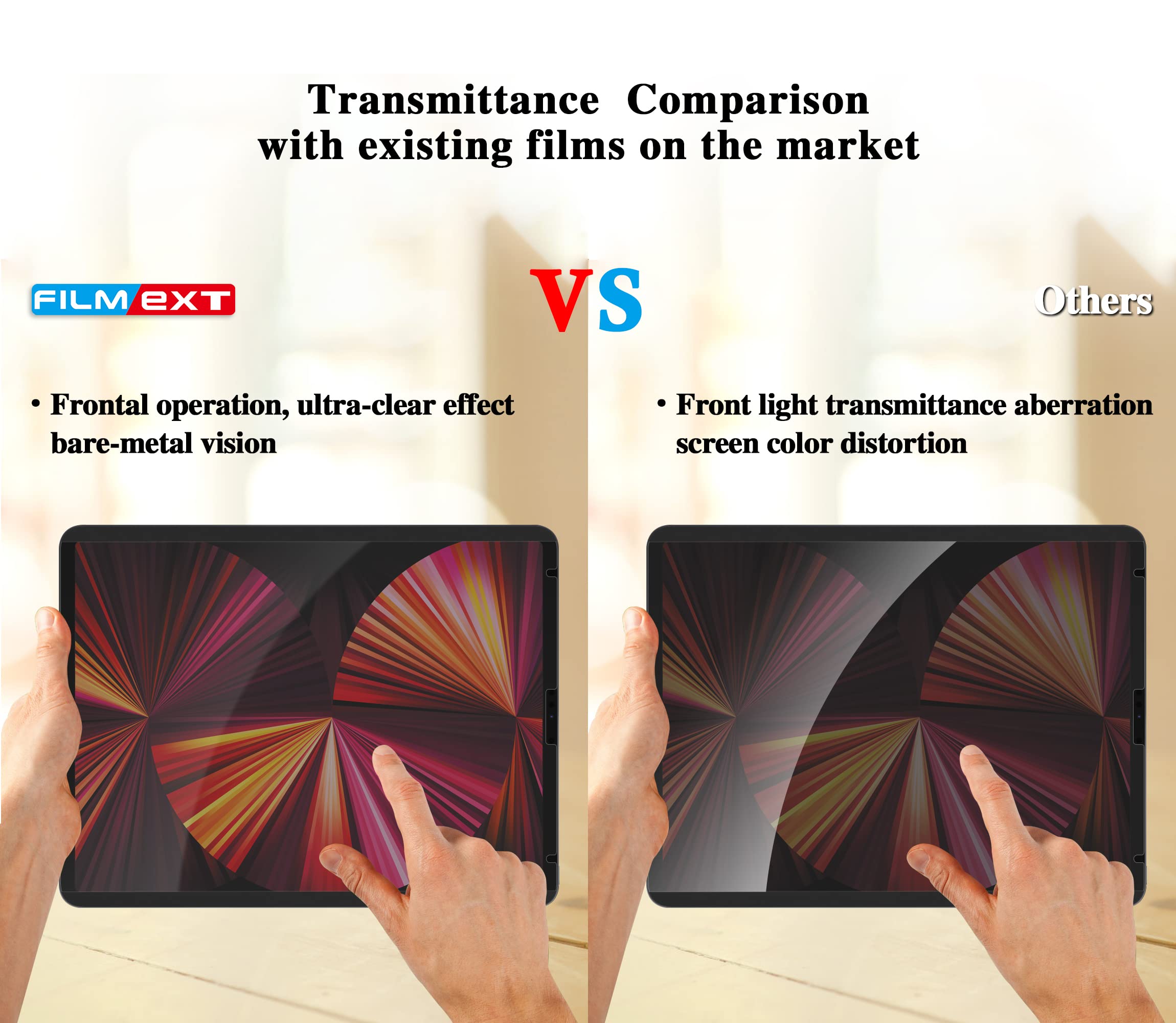 FILMEXT Magnetic 360° Privacy Screen Protector for iPad Pro 12.9 M2 M1 2021/2020/2018 (iPad Pro 12.9 6th/5th/4th/3rd Gen),Removable iPad Pro Anti Glare Anti-Spy Screen Filter[4 Way Privacy Filter]