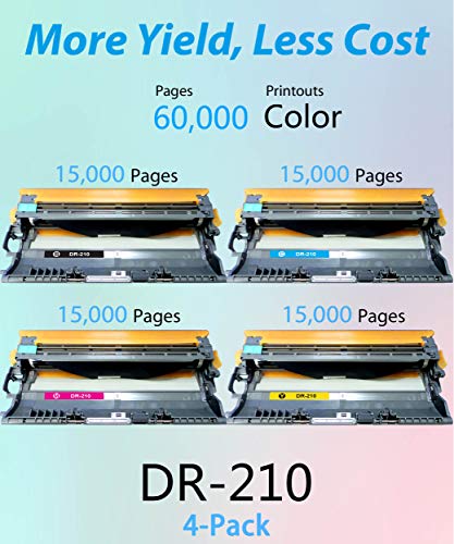 MM MUCH & MORE Compatible Drum Unit Replacement for Brother DR210CL DR-210 DR210 DR-210CL TN210 to Use with HL-3040CN HL-3070CW HL-3075CW MFC-9010CN MFC-9120CN MFC-9320CW (Bk, C, M, Y) 4 Pack