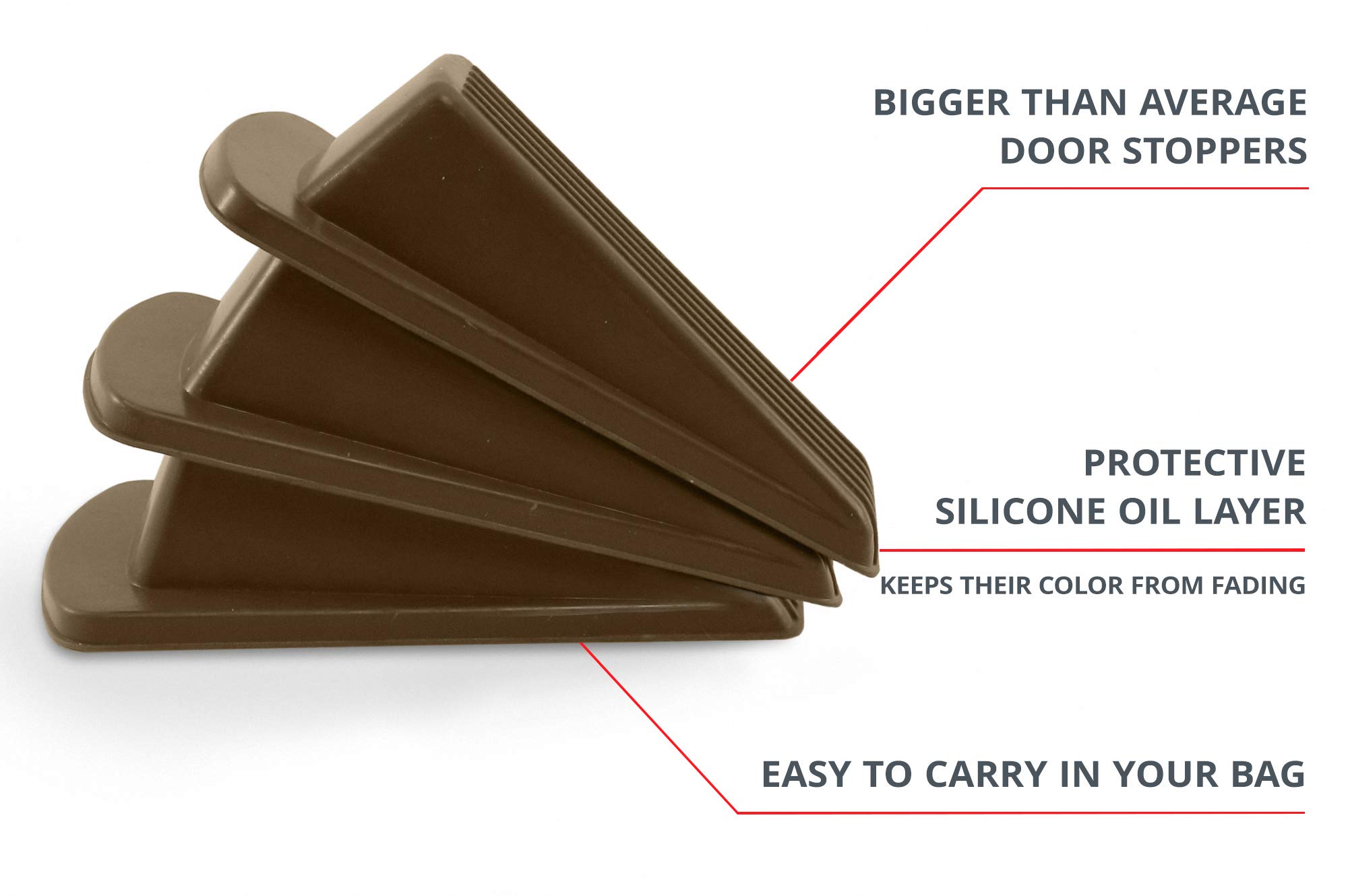 Rubber Door Stoppers for Bottom of Door - Security Wedge Door Stops for Concrete, Tile and Carpet Floors - Heavy Duty (4 Pack, Brown)