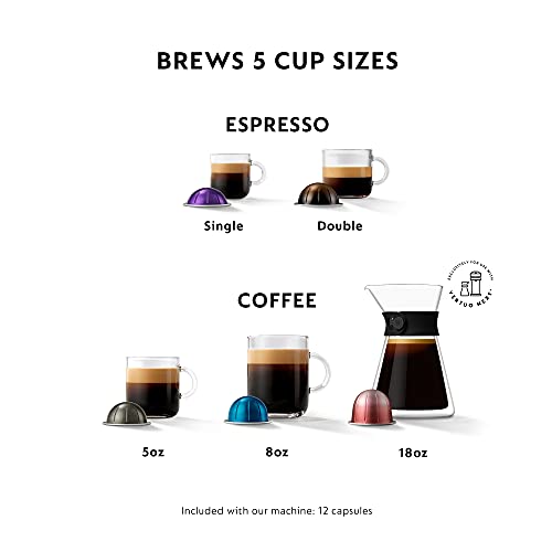 Nespresso Vertuo Next Deluxe Coffee and Espresso Machine by Breville with Milk Frother, Matte Black Chrome