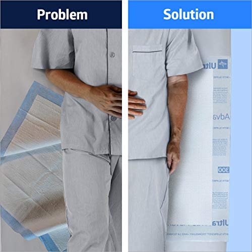 Medline Ultrasorbs Advanced Premium Disposable Underpads with SlipResist Technology, 30" x 36", 70 Count