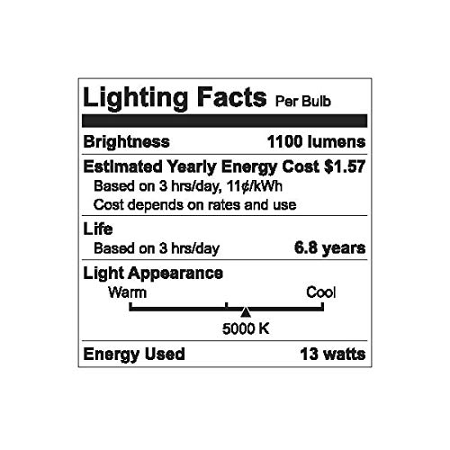 GE Basic 3-Pack 85 W Equivalent Dimmable Daylight 5000K BR40 R40 LED Light Fixture Light Bulbs