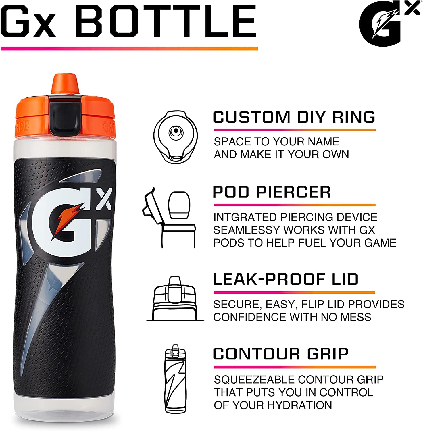 Gatorade Insulated Squeeze Bottles and Gx Pods Bundle