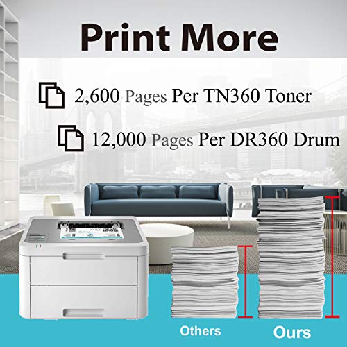 (4 Pack, Toner+Drum) TG Imaging Compatible TN360 Toner Cartridge and DR360 Drum Unit Replacement for Brother HL-2170W HL-2140 HL-2150N MFC-7340 MFC-7840W Printer