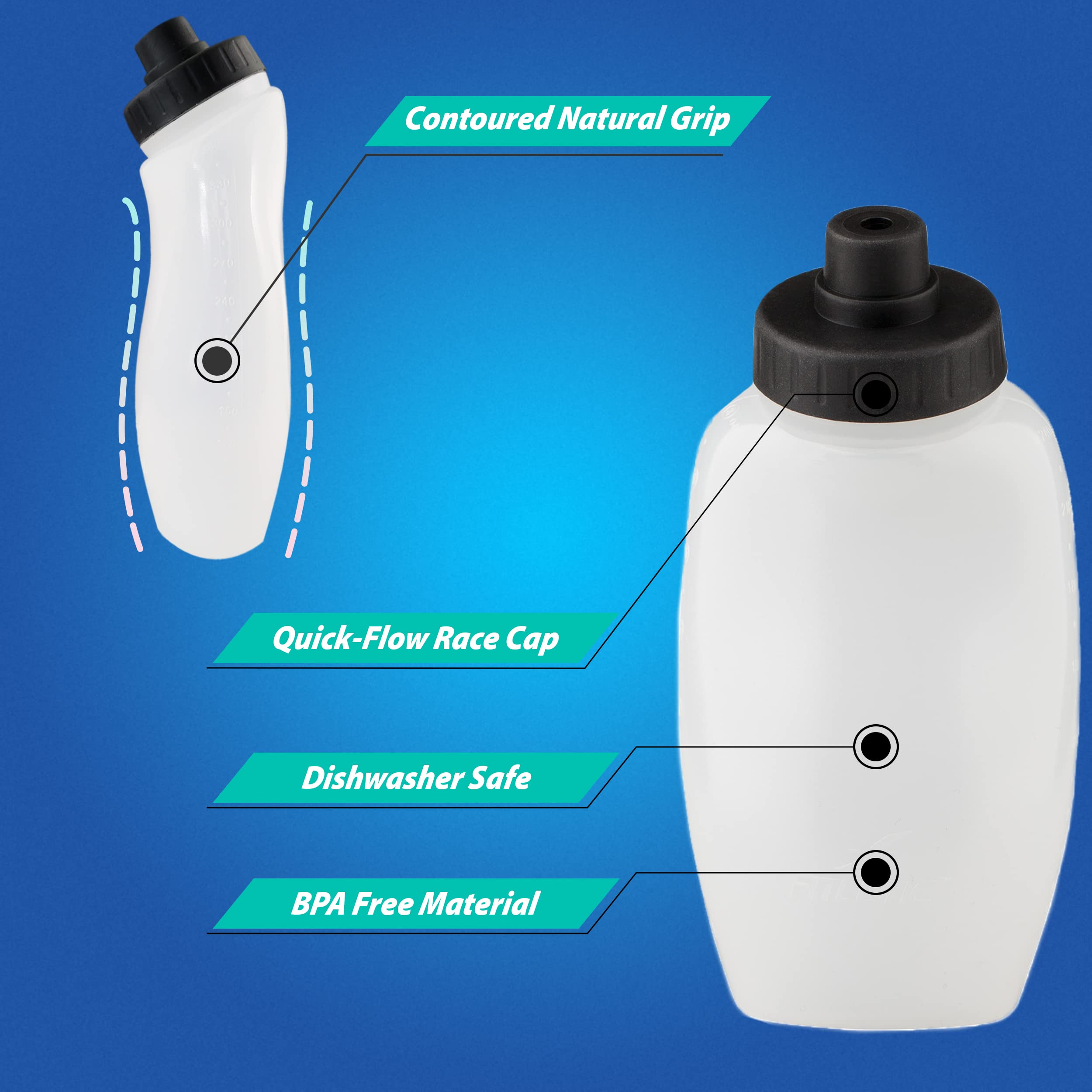 Fitletic Running Water Bottle Pair 12 Oz Black Cap | Replacement Bottle | Hydration Bottle | RB12-01