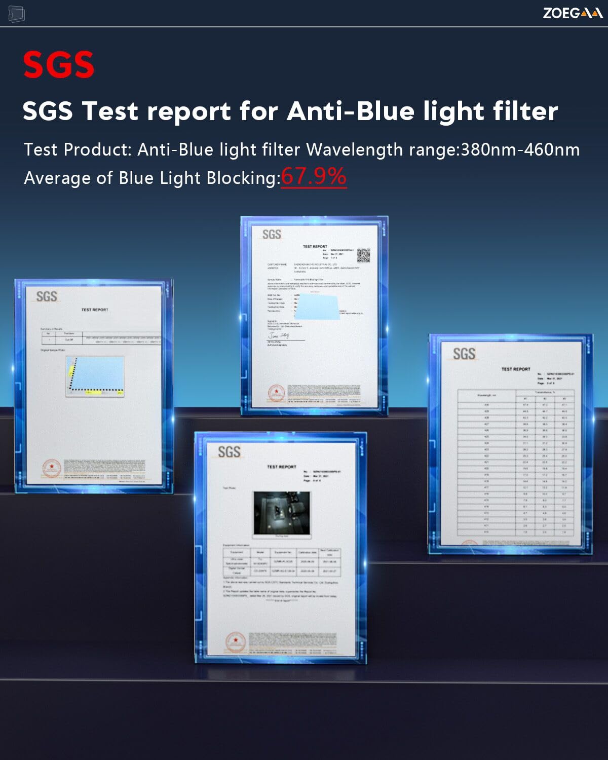 ZOEGAA Anti Blue Light Screen Protector Compatible with iPad Pro 12.9 Inch (2022/2018), iPad Pro 12.9 6th/5th/4th/3rd for Eye Protection Blue Light Blocking Filter Reduces Digital Eye Strain