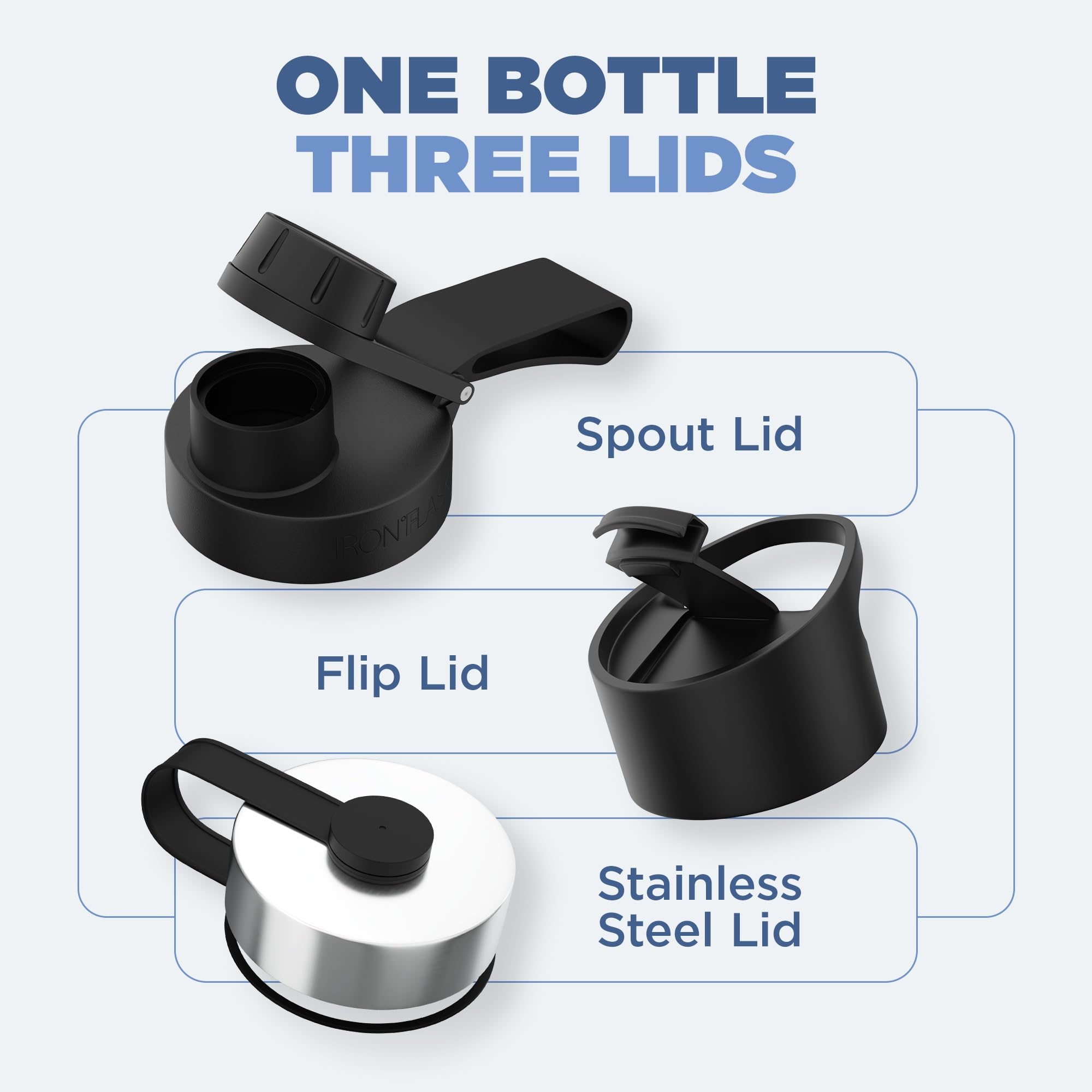 IRON °FLASK Camping & Hiking Hydration Flask with 3 Lids - Stainless Steel, Double Walled & Vacuum Insulated Water Bottle - Leak Proof & BPA Free (Fire, Spout - 40 oz)