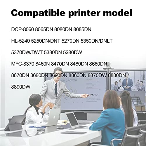 2 Pack TN620 Black Toner Cartridge Compatible TN-620 Toner Cartridge Replacement for Brother HL-5240 5370DW/DWT 5380DN 5270DN 5350DN DCP-8060 MFC-8480DN Printer Toner.