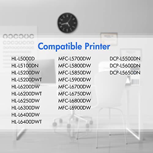 DR820 DR-820 Drum Unit 2-Pack: Compatible Black DR 820 Drum Replacement for Brother HL-L6200DW MFCL5850DW MFC-L5900DW MFC-L6700DW MFC-L5800DW HL-L6400DW HL-L5200DW HL-L5100DN Printer