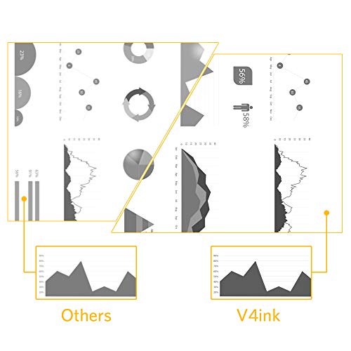v4ink 2-Pack Compatible Toner Cartridge Replacement for Brother TN-750 TN750 TN-720 TN720 High Yield Toner Cartridge for Brother hl-5470dw HL-5450dn hl-6180dw mfc-8710dw mfc-8950dw mfc-8910dw Printer