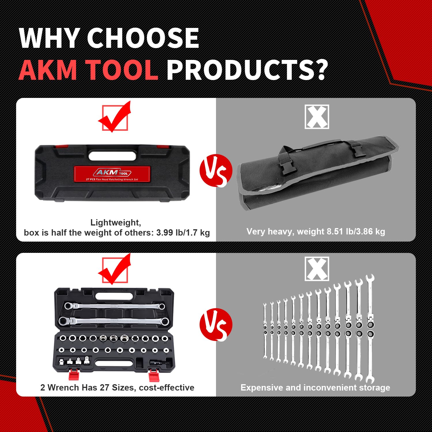AKM TOOL 27 PC Flex Head Ratcheting Wrench Set, Metric | 72-Tooth | 8-22mm | Extra Long Double Box End Ratchet Wrench Flex Head Wrench Set