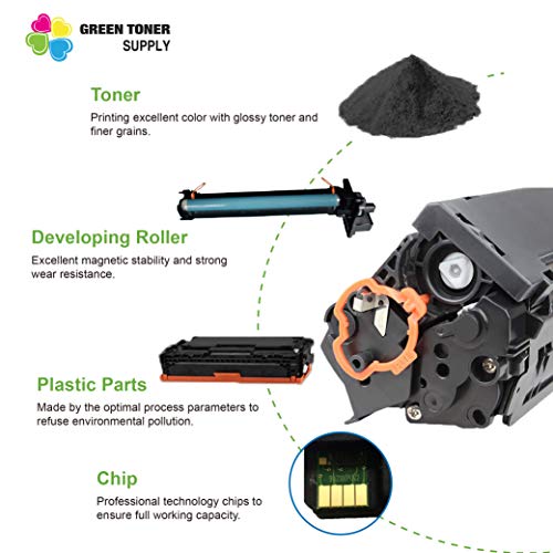 (3 Pack Toner/1 Pack Drum) Green Toner Supply Compatible TN460 DR400 Toner Cartridge Drum Unit Replacement for Brother HL-1240 MFC-8600 MFC-9700 Printer