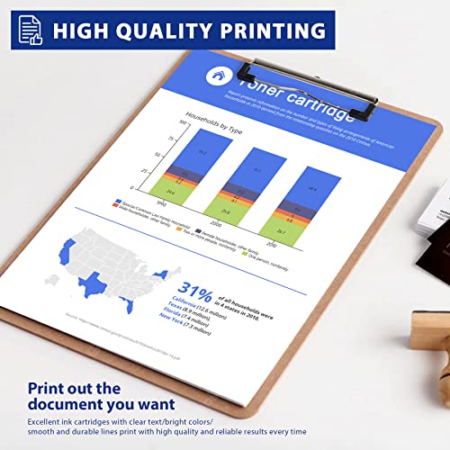 MANDBOY Compatible TN223 Toner Cartridge 𝐇𝐢𝐠𝐡 𝐘𝐢𝐞𝐥𝐝 TN-223 BK/C/M/Y Replacement for Brother MFC-L3770CDW MFC-L3710CW MFC-L3750CDW MFC-L3730CDW HL-3230CDN DCP-L3550CDW Printer 5 Pack