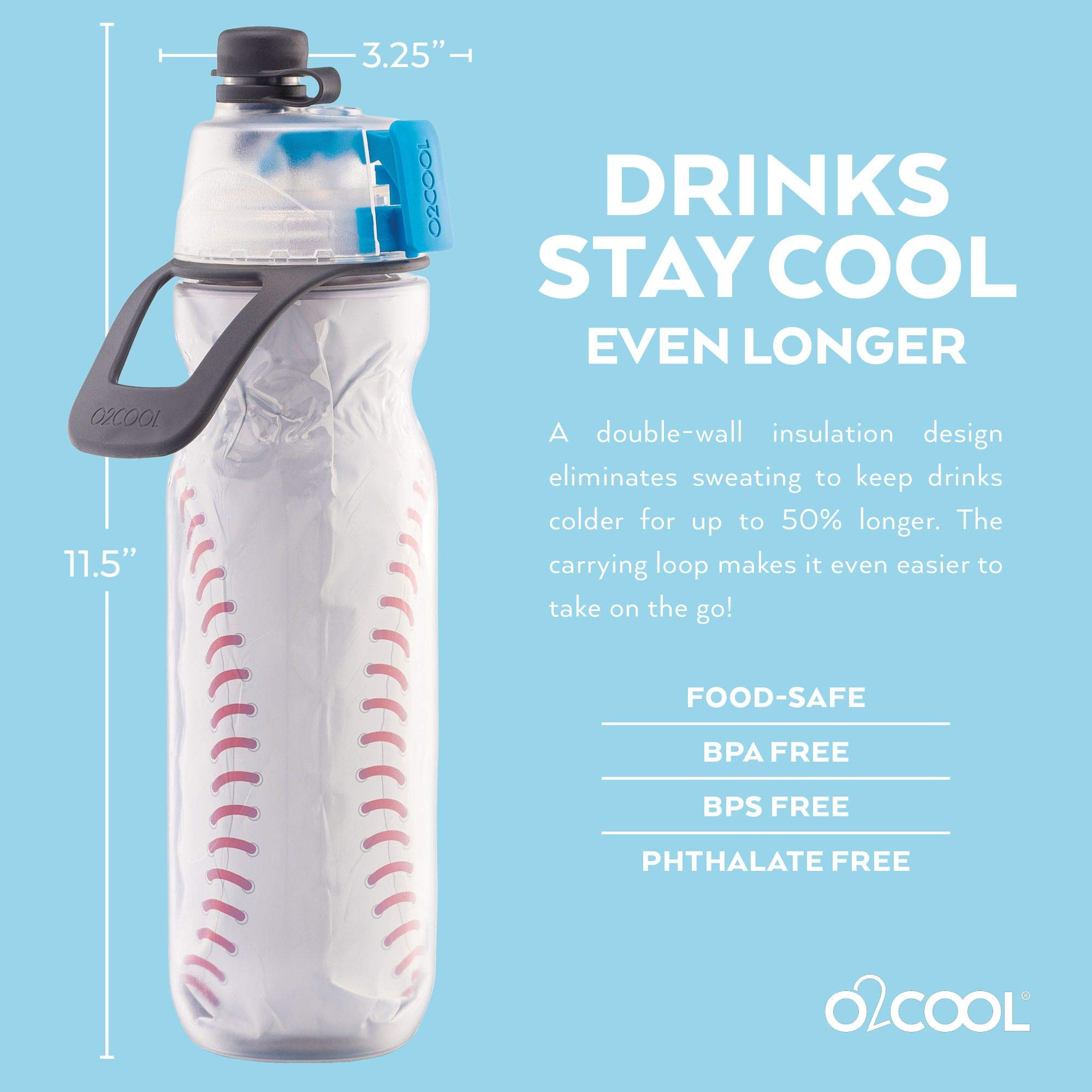 Mist N' Sip Insulated Water Misting Squeeze Bottle- 20 oz
