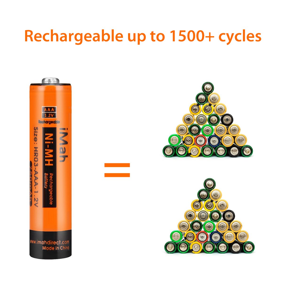 8-Pack iMah 1.2V 750mAh Ni-MH AAA Rechargeable Batteries for Panasonic Cordless Phone Also Compatible with BK30AAABU BK40AAABU HHR-55AAABU HHR-65AAABU HHR-75AAA/B HHR-4DPA/4B BT205662 and Solar Lights