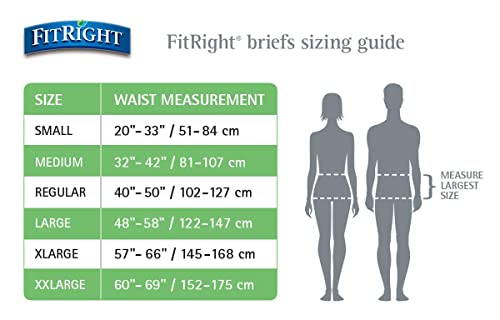 MEDLINE FITEXTRAXLG FITEXTRAXLGZ FitRight Extra Briefs (Pack of 20)