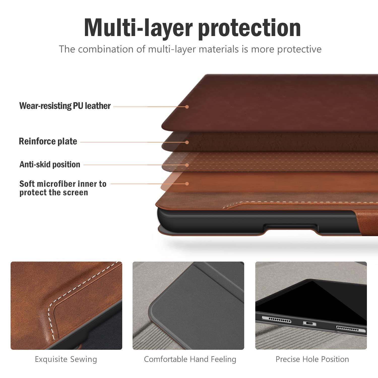 Antbox Case for iPad Pro 12.9'' 6th Generation (2022) 5th/4th Generation (2021/2020), Built-in Pencil Holder Auto Sleep/Wake Function PU Leather Smart Cover (Brown)