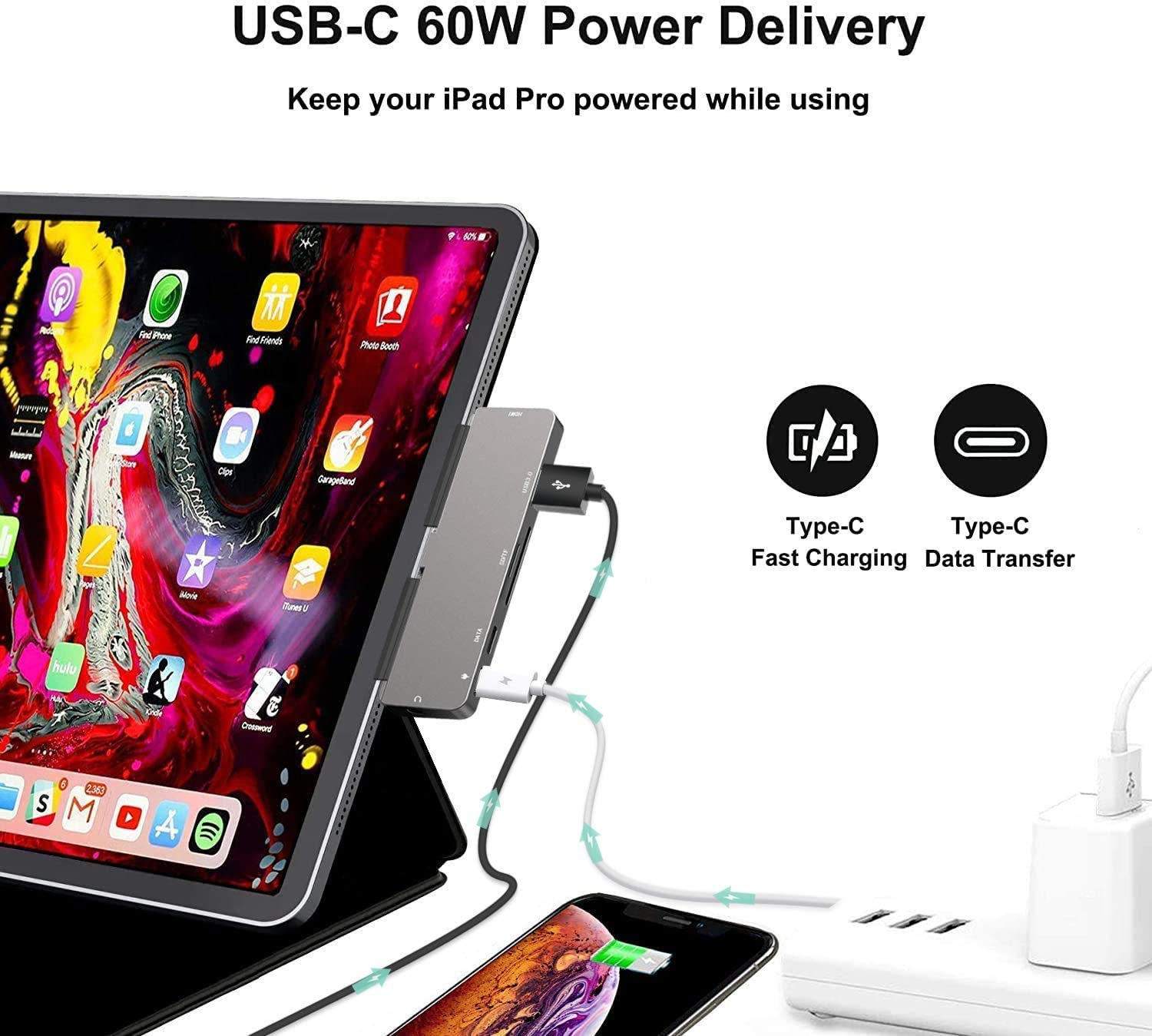 Adapter for iPad Pro USB C Hub 2024 M4 M2 M1 12.9 11 2022 2018/iPad Air 4/5/6/iPad Mini 6, 7in1 USB C Adapter with 4K HDMI,3.5mm Jack,USB3.0,PD 60W,SD/TF,USB-C 3.0 Data,iPad Accessories