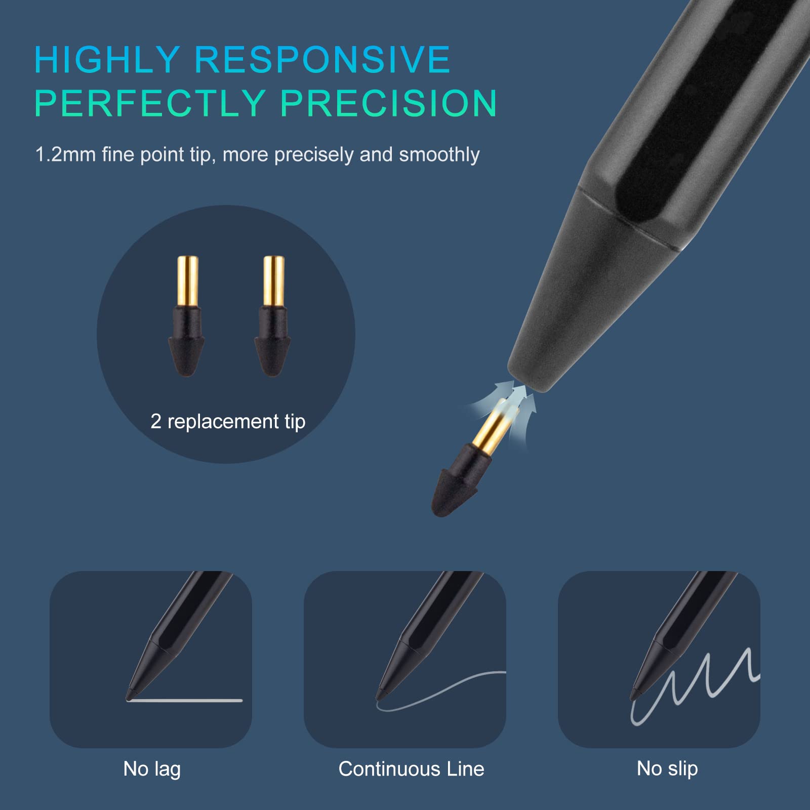 Pencil for iPad (2018-2024),EDIVIA New Fast Charging and Palm Rejection Stylus Pen for iPad Pro M4 2024,iPad Air M2 2024,iPad Pro 11/12.9 Inch,iPad Air 5th 4th 3rd, iPad 10th/9th Generation,Black