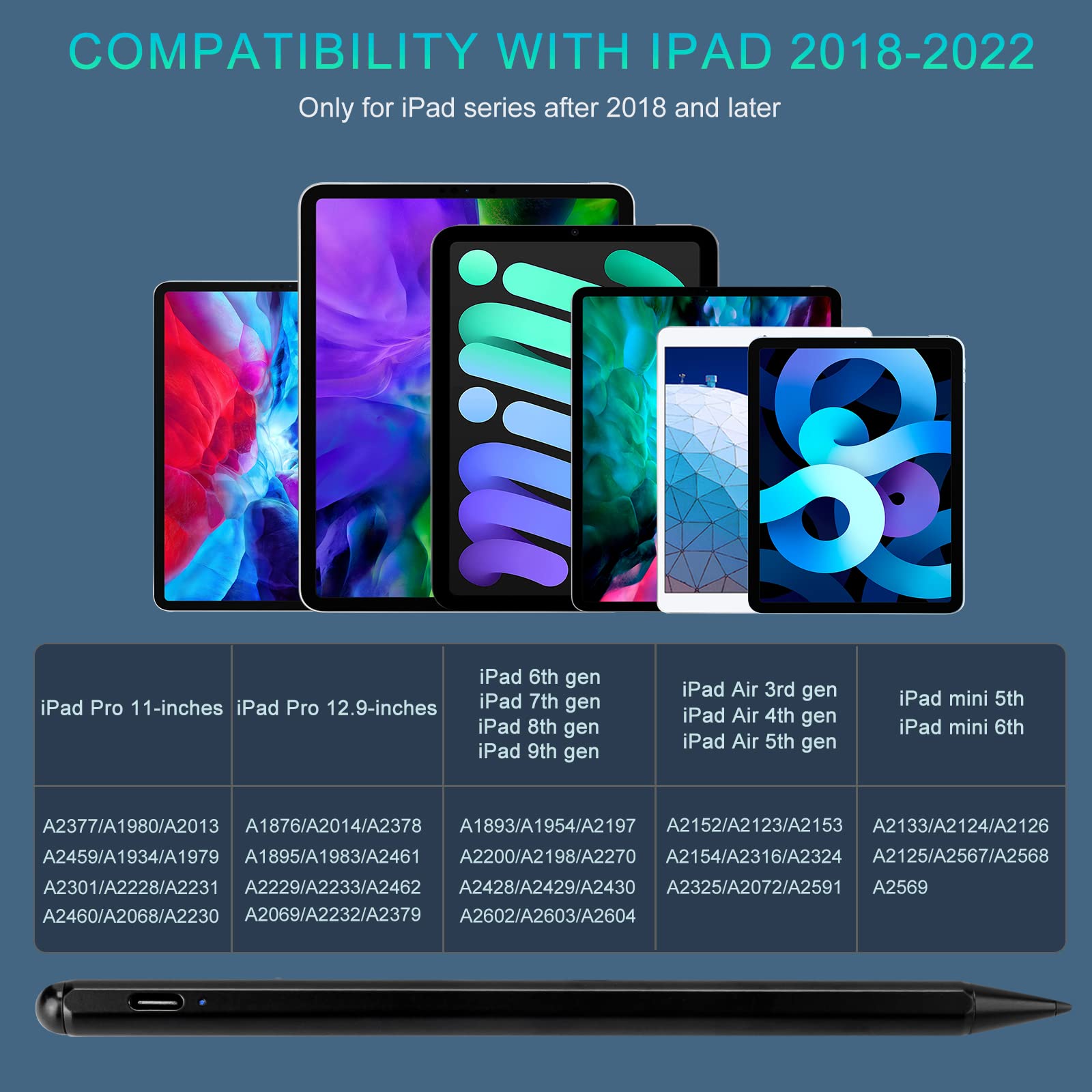 Pencil for iPad (2018-2024),EDIVIA New Fast Charging and Palm Rejection Stylus Pen for iPad Pro M4 2024,iPad Air M2 2024,iPad Pro 11/12.9 Inch,iPad Air 5th 4th 3rd, iPad 10th/9th Generation,Black