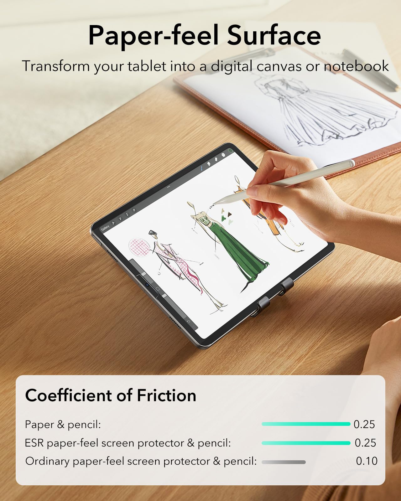 ESR for iPad Pro 12.9 Inch Paper-Feel Magnetic Screen Protector 6th/5th/4th/3rd Generation (2022/2021/2020/2018), Write and Draw Like on Paper, Detachable and Reusable, Matte Finish