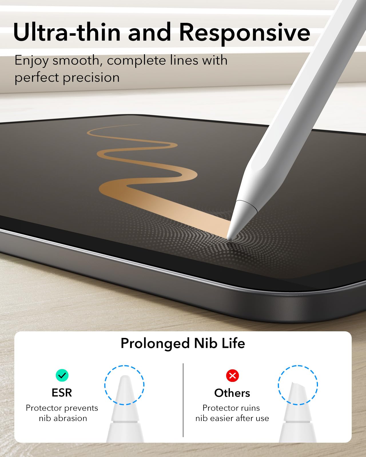 ESR for iPad Pro 12.9 Inch Paper-Feel Magnetic Screen Protector 6th/5th/4th/3rd Generation (2022/2021/2020/2018), Write and Draw Like on Paper, Detachable and Reusable, Matte Finish