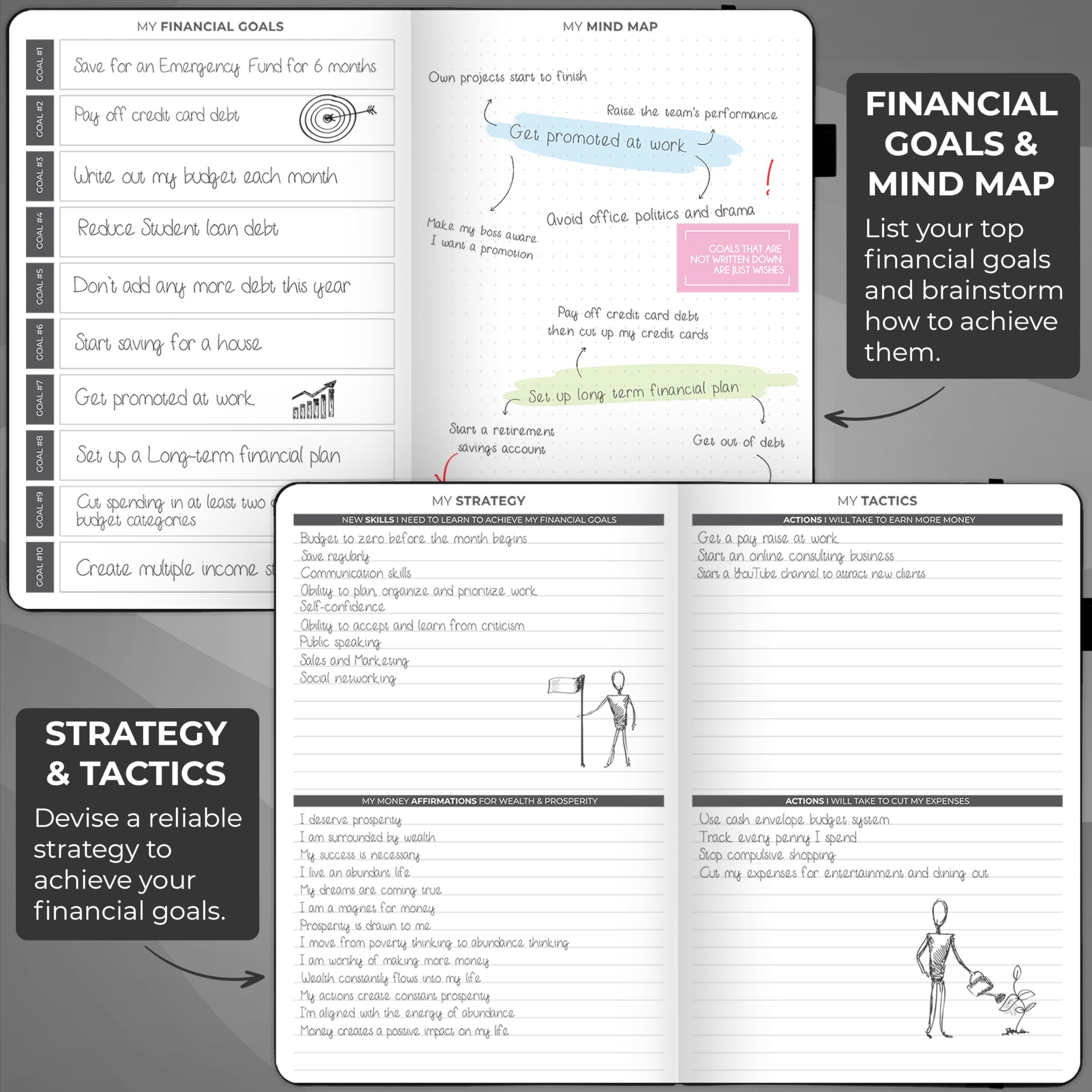 Clever Fox Budget Planner - Undated - Expense Tracker Notebook. Monthly Budgeting Journal, Finance Planner & Accounts Book to Take Control of Your Money. Start Anytime. A5 Size Black Hardcover