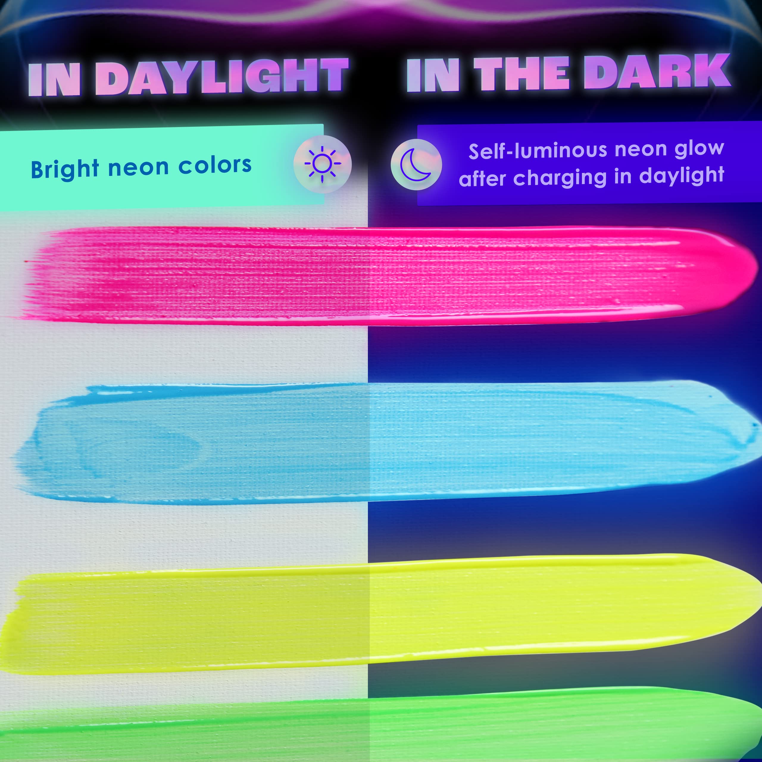neon nights Glow-in-The-Dark Paint - Multi-Surface Acrylic Paints for Outdoor and Indoor Use on Canvas & Walls - Gifts for Artists - Phosphorescent - Stocking Stuffers for Boys and Girls