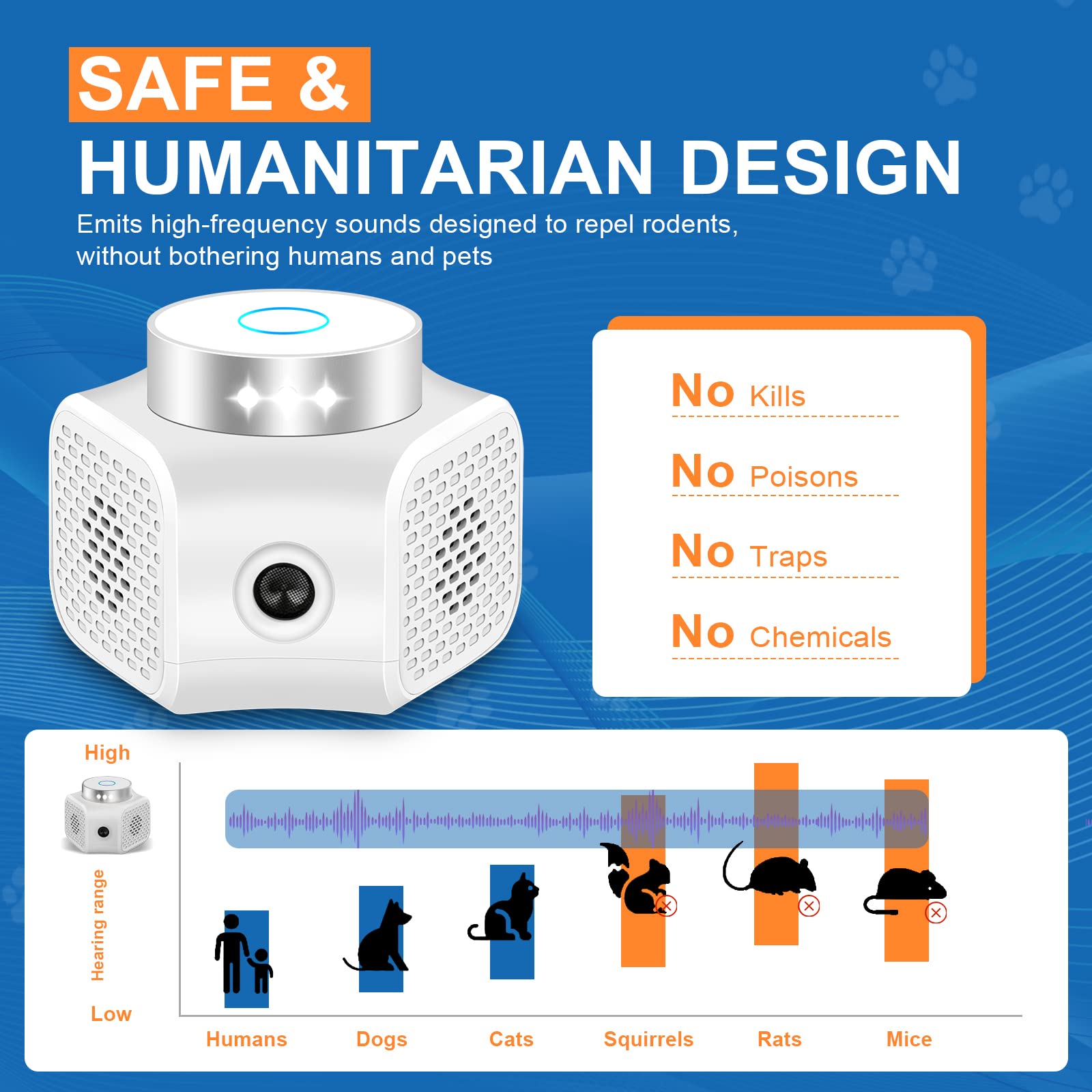 Mouse Repellent Ultrasonic Pest Repeller Plug in Humane Repeller 4 in 1 with Ultrasounds 9 Strobe Lights Rodent Repellent Indoor Mice Rat Deterrent Wide Range for House Attic Garage RV