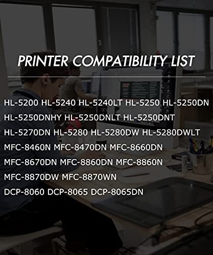 (4 Pack, Toner+Drum) Green Toner Supply Compatible TN580 DR520 Toner Cartridge and Drum Unit (3xToner + 1xDrum) Used in Brother MFC-8870DW MFC-8890DW Printer