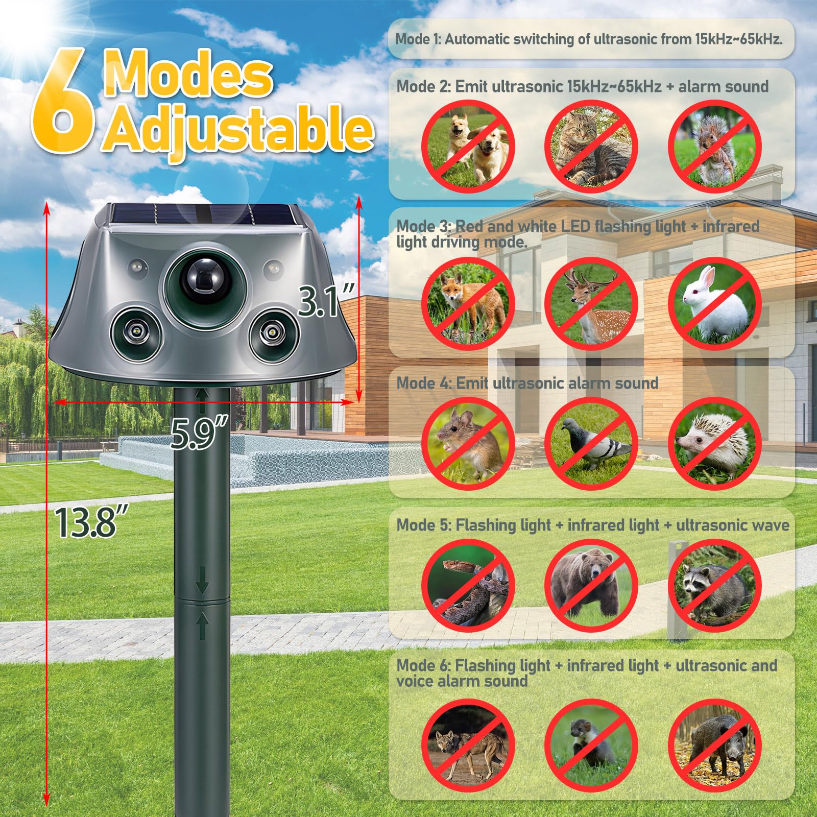 Ultrasonic Solar Animal Repeller for Yard, 6 Modes Outdoor Animal Repellent with PIR Motion Sensor & Flashing Light, Animals Deterrent for Squirrel Bird Deer Cat Skunk Dog for Yard Garden