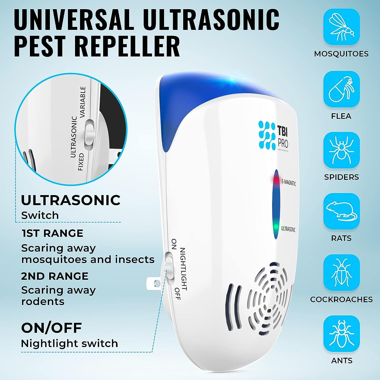 REKORI 1-Pack Effective Ultrasonic Pest Repeller - Wall Plug-in Electromagnetic + Ionic - Ant Fly Mosquito Mouse Rats Roach Repellent Indoor - Cockroach Control Safe Quiet Device - Up to 1500 Sq.Ft
