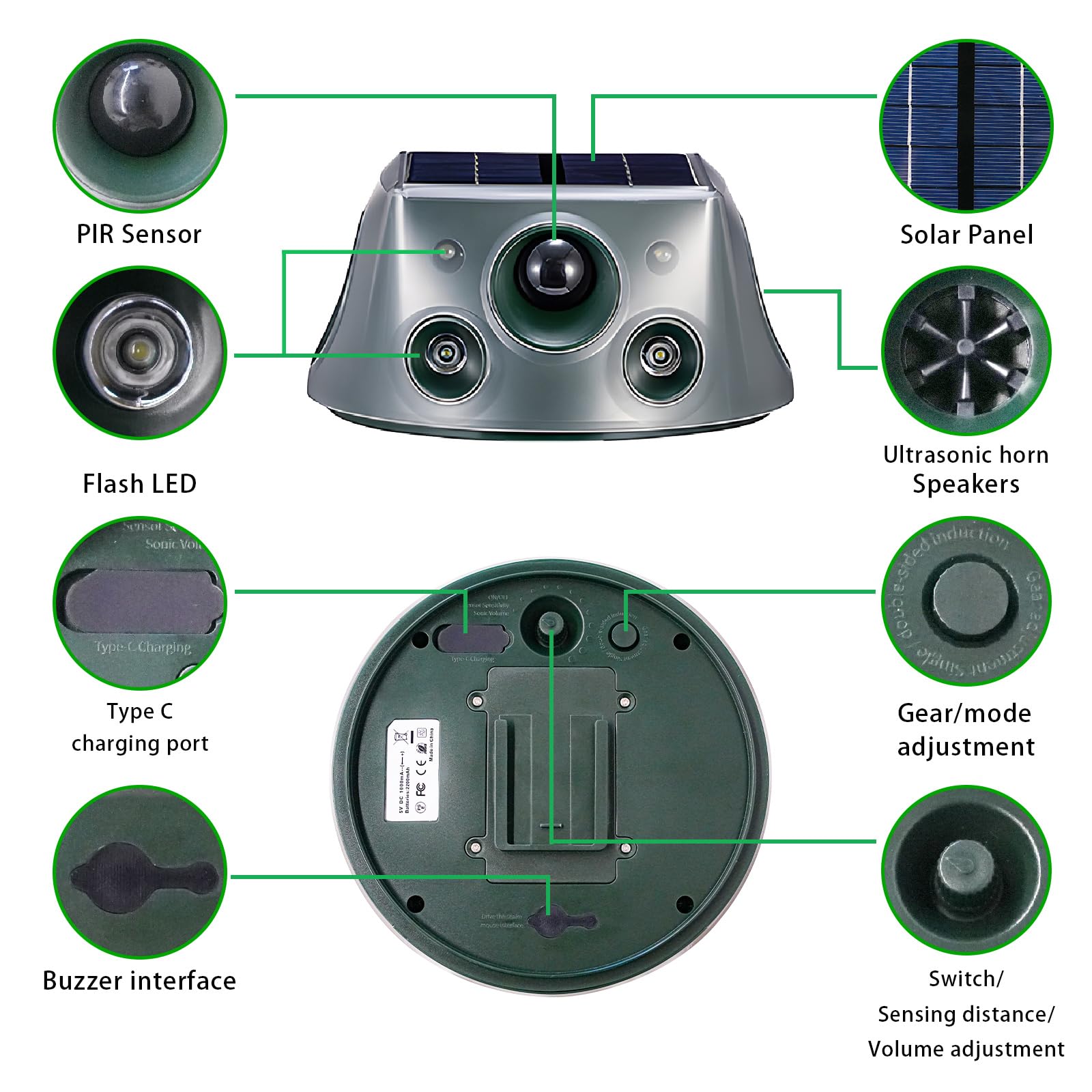 Ultrasonic Solar Animal Repeller for Yard, 6 Modes Outdoor Animal Repellent with PIR Motion Sensor & Flashing Light, Animals Deterrent for Squirrel Bird Deer Cat Skunk Dog for Yard Garden