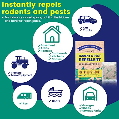 ELEGENZO Mouse Repellent Pouches with Peppermint Oil - Repels Mice, Rats, Squirrels, Roaches, Ants, Spiders, Moths 1 Count (Pack of 5)